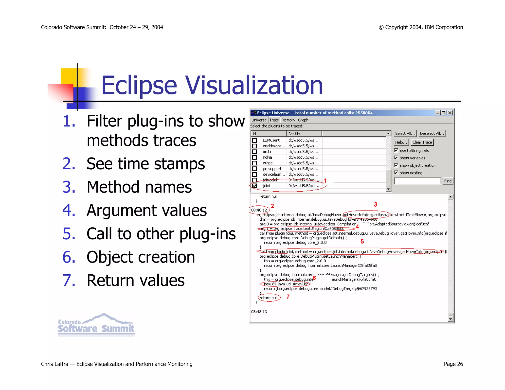 Eclipse Visualization and Performance Monitoring | PPT