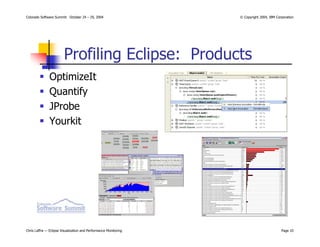 Eclipse Visualization and Performance Monitoring | PPT