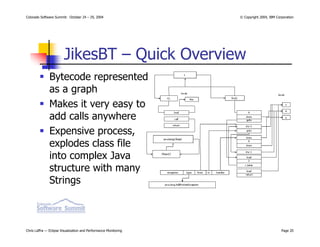 Eclipse Visualization and Performance Monitoring | PPT