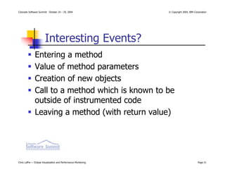 Eclipse Visualization and Performance Monitoring | PPT
