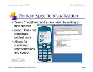 Eclipse Visualization and Performance Monitoring | PPT