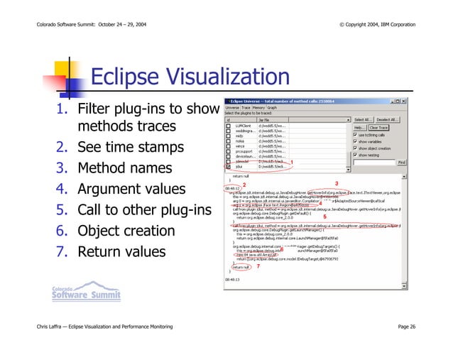 Eclipse Visualization and Performance Monitoring | PPT