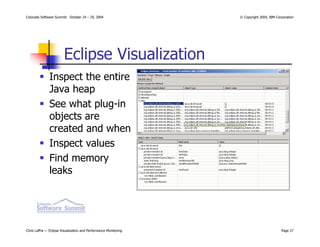 Eclipse Visualization and Performance Monitoring | PPT