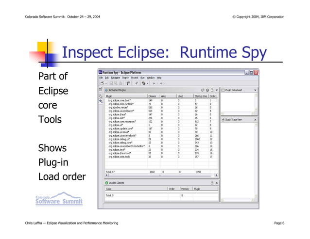 Eclipse Visualization and Performance Monitoring | PPT