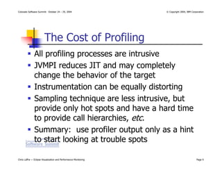 Eclipse Visualization and Performance Monitoring | PPT