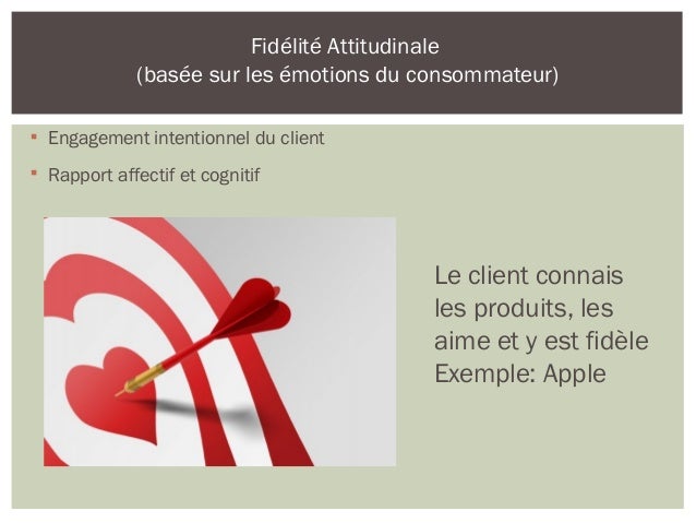 La fidelisation du consommateur La fidelisation du consommateur