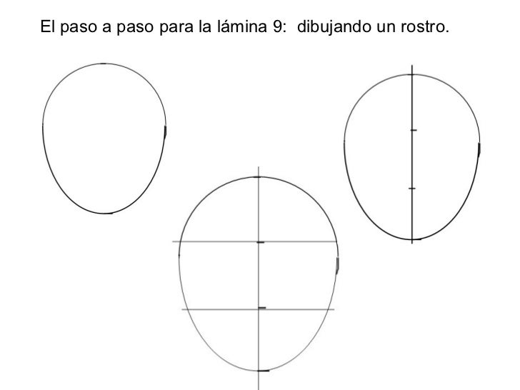 Como hacer un rostro paso a paso - Imagui
