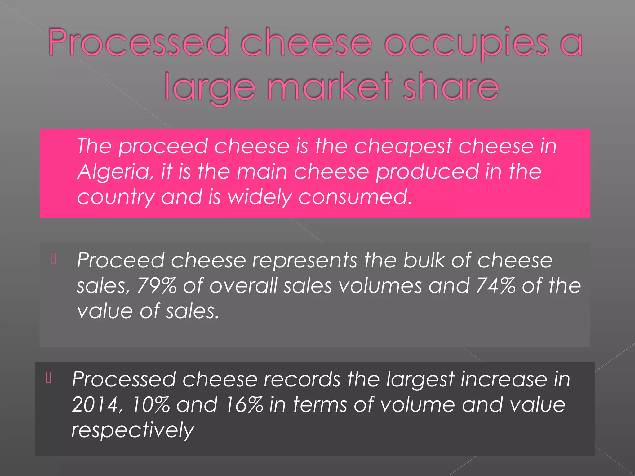 Cheese industry in Algeria in 7 slides | PPT