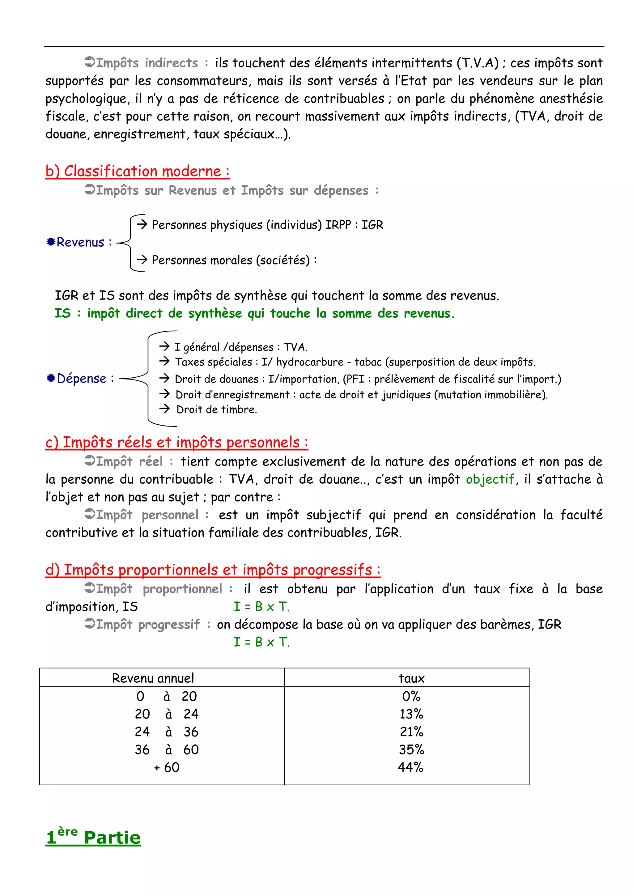 La fiscalité cours is exercices - corrigés | PDF | Personal Taxes ...
