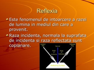 La fizica vartic | PPT