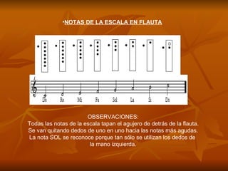 Tabla De Notas De Flauta