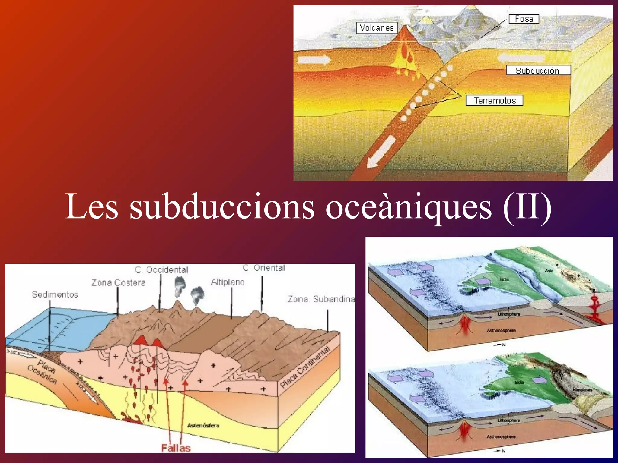 La formació del relleu | PPT