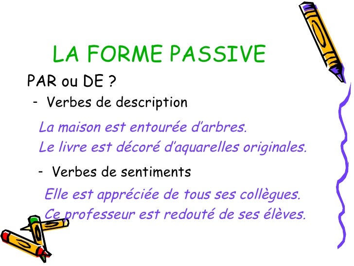 La Forme Passive B1
