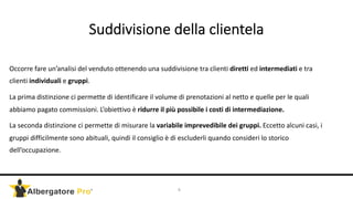 La formula completa del revenue management | PDF