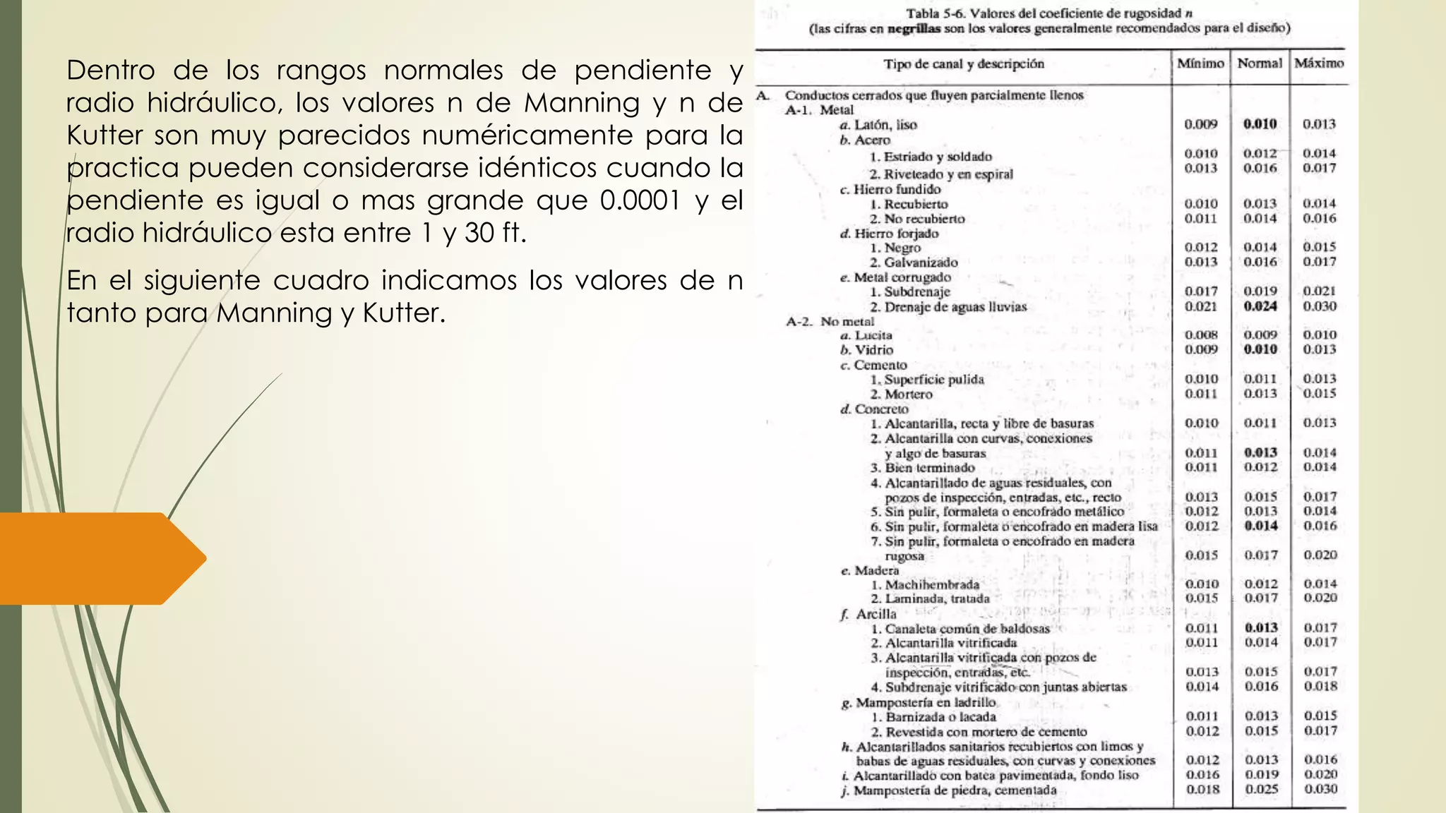 La formula de manning | PPTX