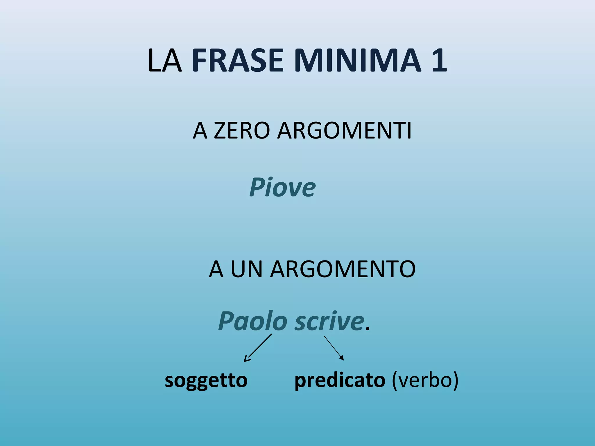 La frase semplice | PPT