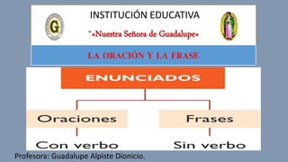 La frase y la oración | PPTX
