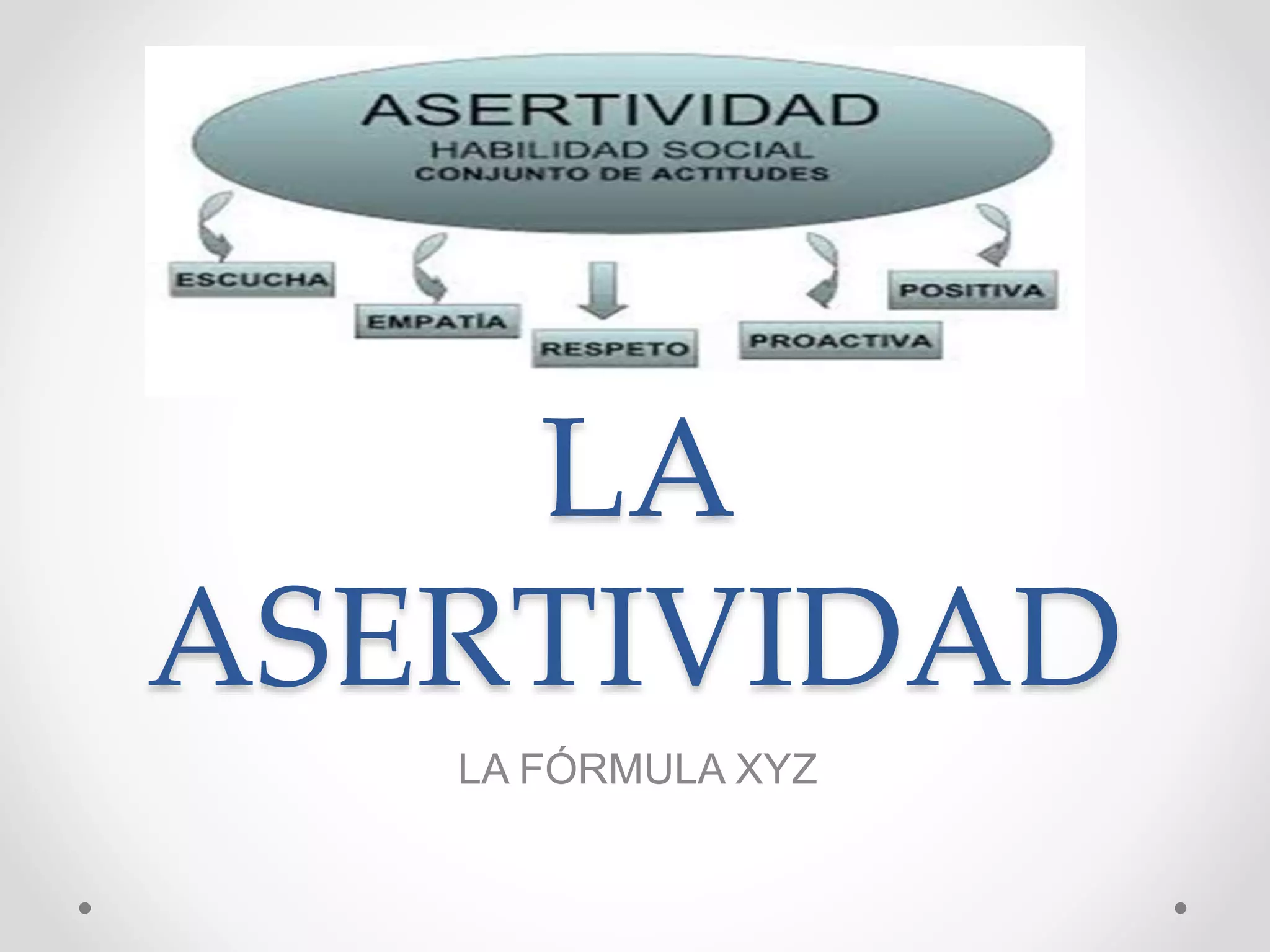 LA FÓRMULA XYZ.pptx