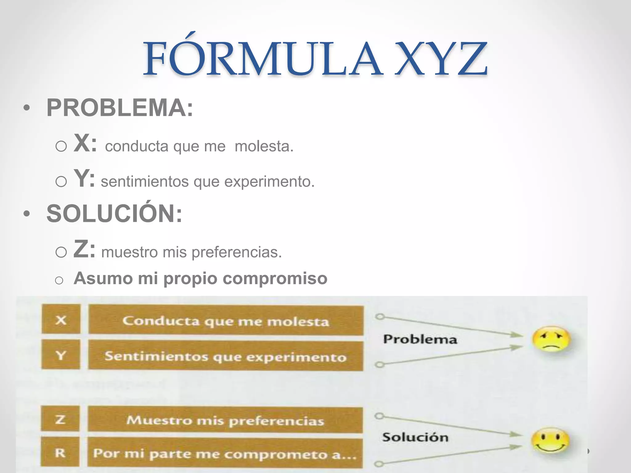 LA FÓRMULA XYZ.pptx