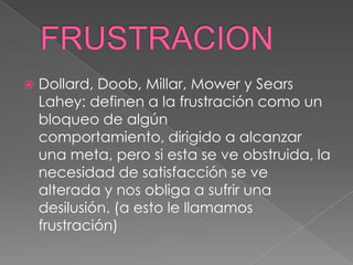La frustración | PPTX