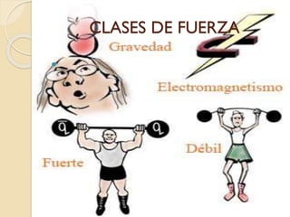 La fuerza (2) | PPTX