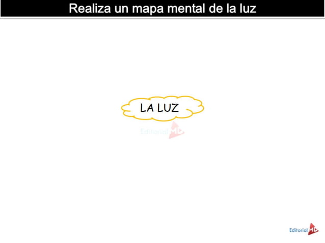 La funcion de la luz natural y artificial | PPT