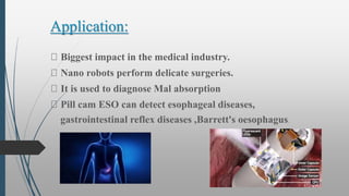 micro electronic capsule | PPTX