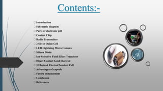 micro electronic capsule | PPTX