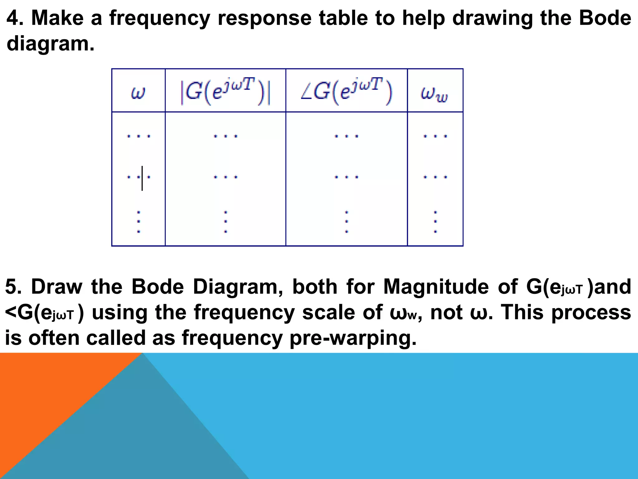 Lag lead compensator design in frequency domain 7th lecture | PPTX