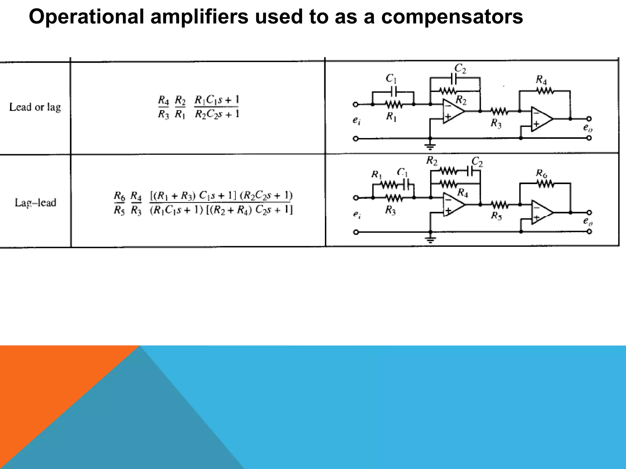 Lag lead compensator design in frequency domain 7th lecture | PPTX