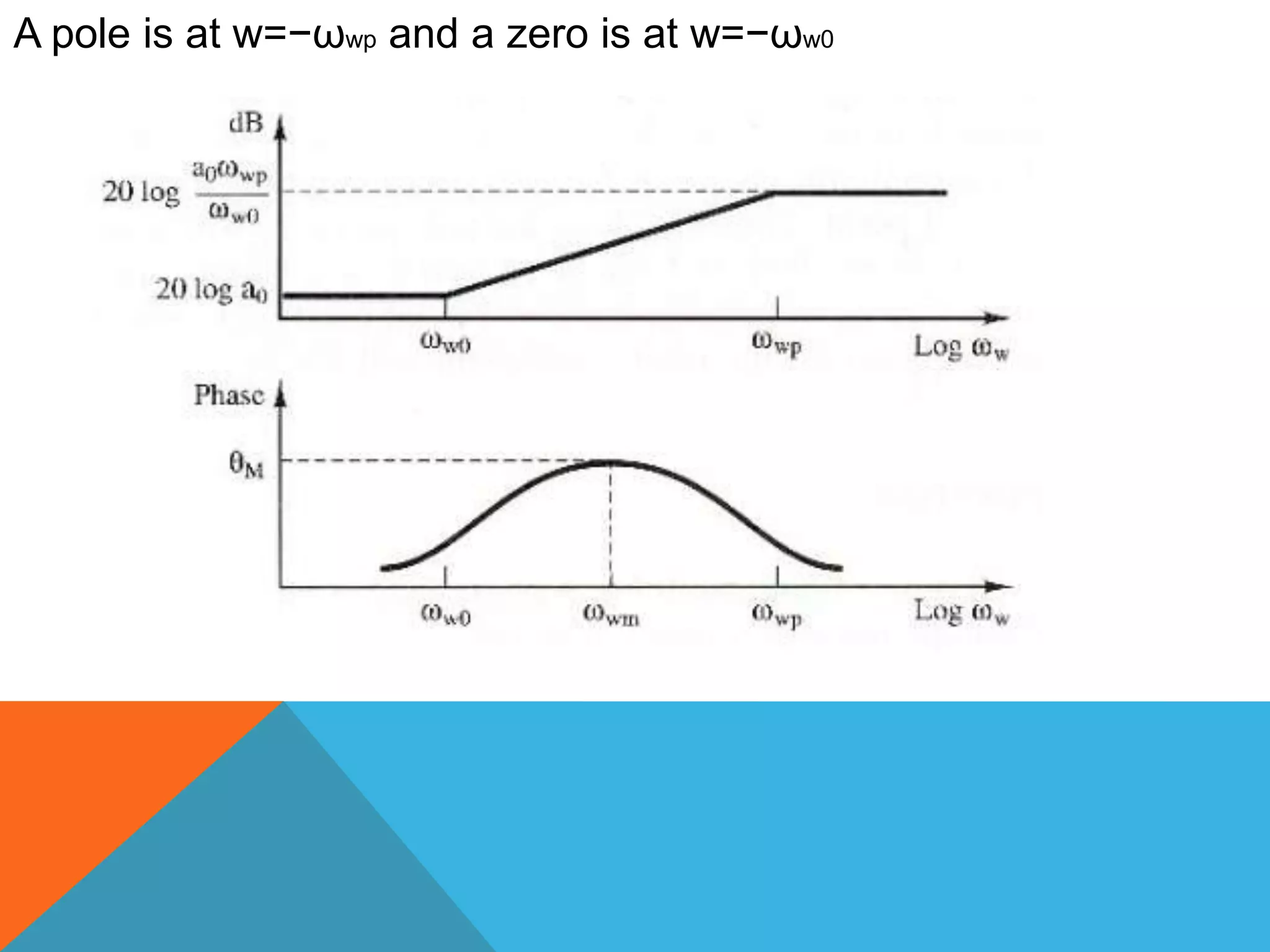 Lag lead compensator design in frequency domain 7th lecture | PPTX