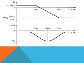Lag lead compensator design in frequency domain 7th lecture | PPTX