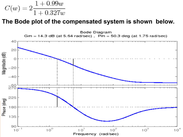 Lag lead compensator design in frequency domain 7th lecture | PPTX