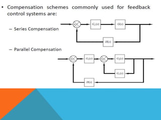 Lag lead compensator design in frequency domain 7th lecture | PPTX