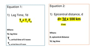 Lag-time-Epicentral-Distance-and-Triangulation-Method.pptx
