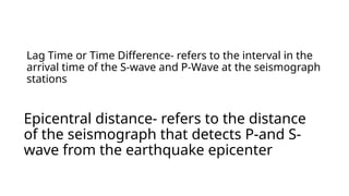 Lag-time-Epicentral-Distance-and-Triangulation-Method.pptx