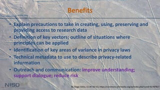 Protecting Private Data: Research Data, Data Sharing, and Privacy | PPT