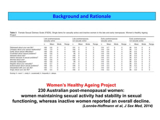 Effects of a new vaginal cream containing visnadine, prenylflavonoids ...