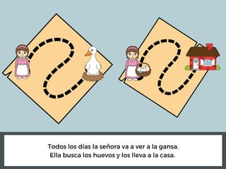 La gansa que pone huevos de oro | PDF