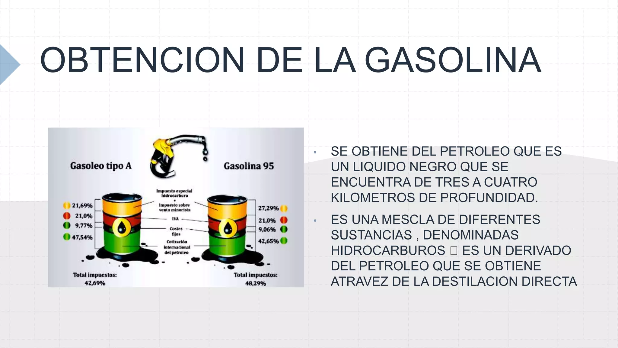 La Gasolina Pptx