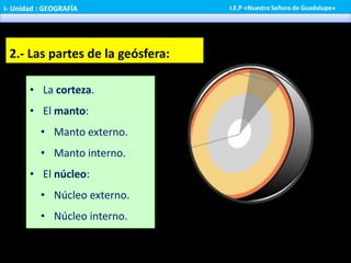 La geosfera | PPTX