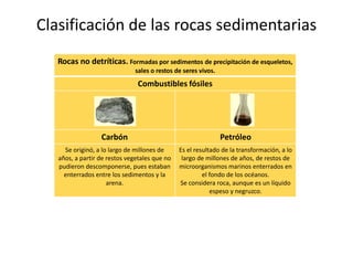 La geosfera | PPTX