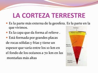 La geosfera | PPTX