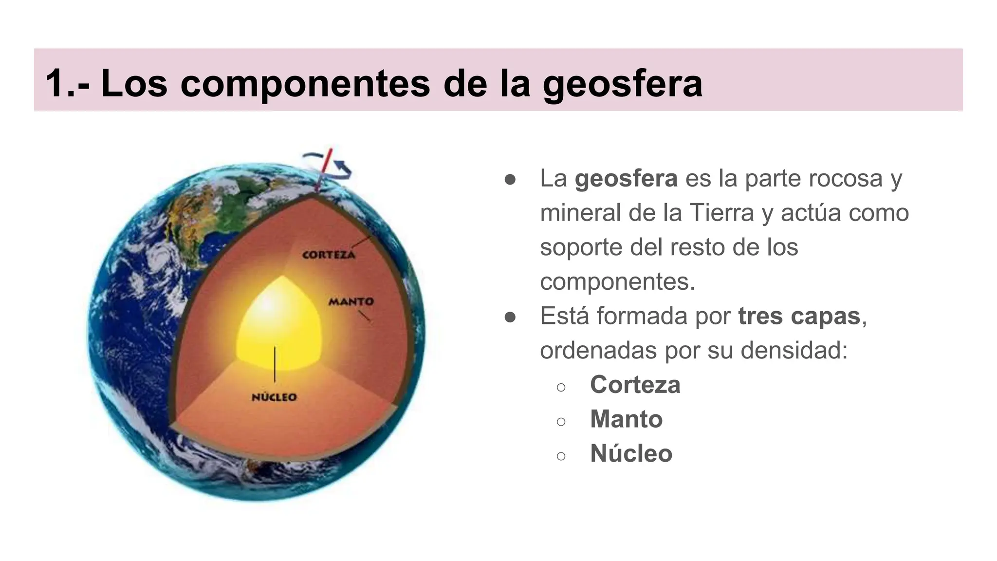 La geosfera. Minerales y rocas de la corteza terrestre.pptx