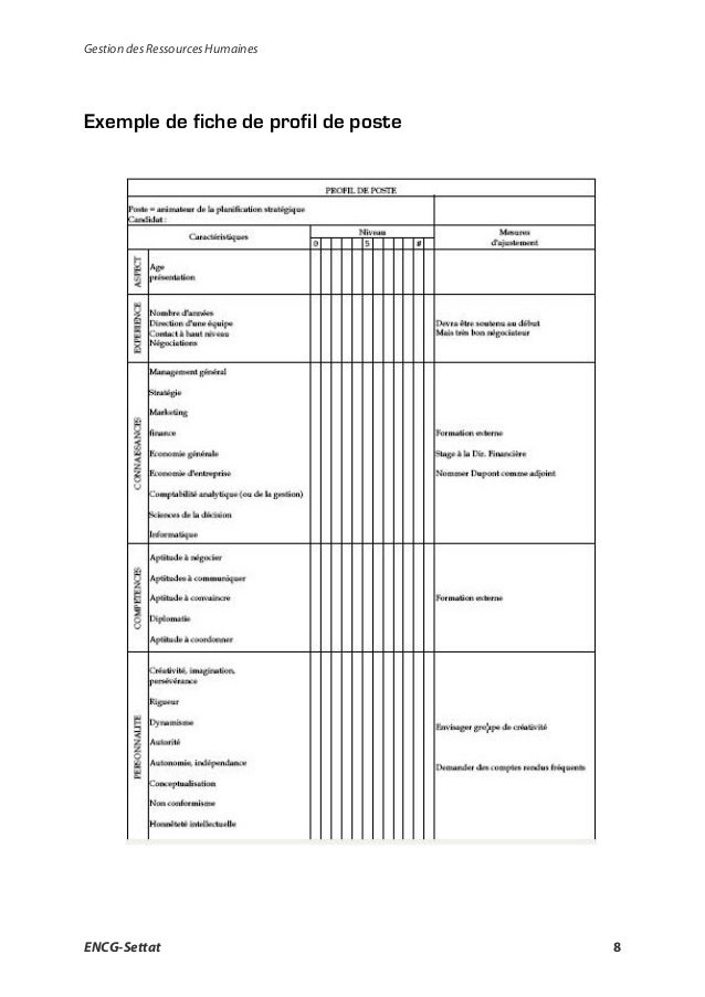 FICHE DE PROFIL DE POSTE