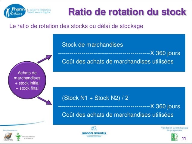 La gestion des stokcs en officine