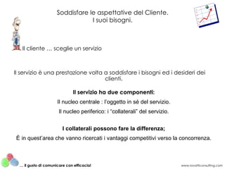 La Gestione Del Cliente | PPT