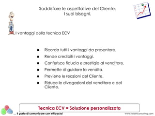 La gestione del cliente | PDF