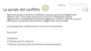 La gestione del conflitto.pdf
