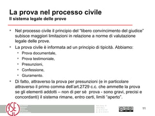 La Gestione Legale Delle Prove Digitali | PPT